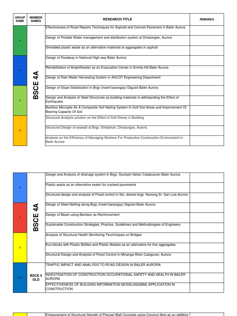 Research Title - Final Defend | PDF