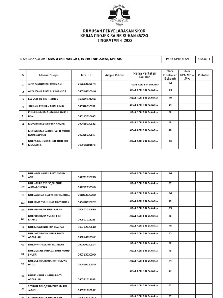 Borang Penyelarasan F4 2022 | PDF