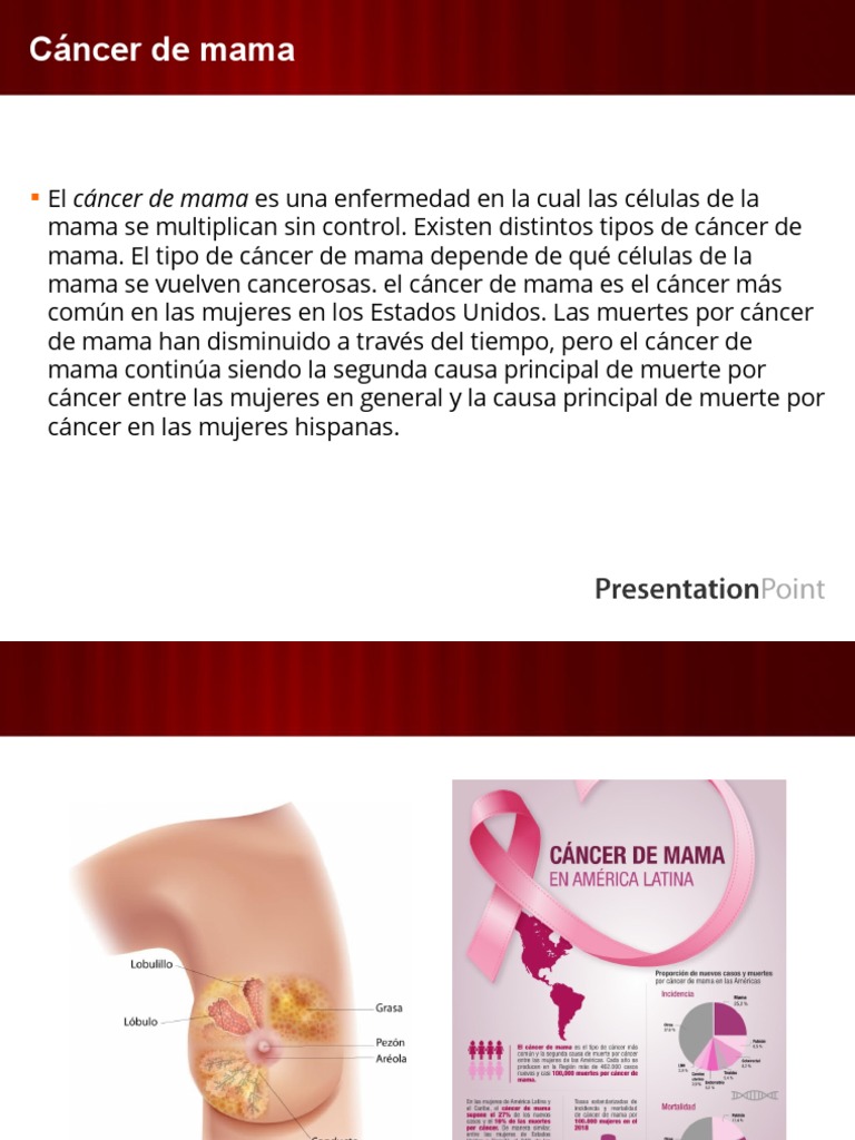 Cáncer de Mama | PDF