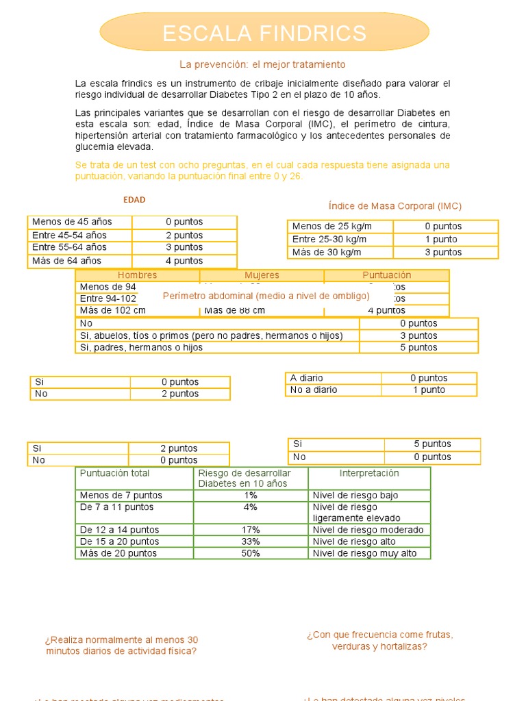 Escala Findrisc: Riesgo Diabetes Tipo 2 | PDF | Índice de masa corporal ...