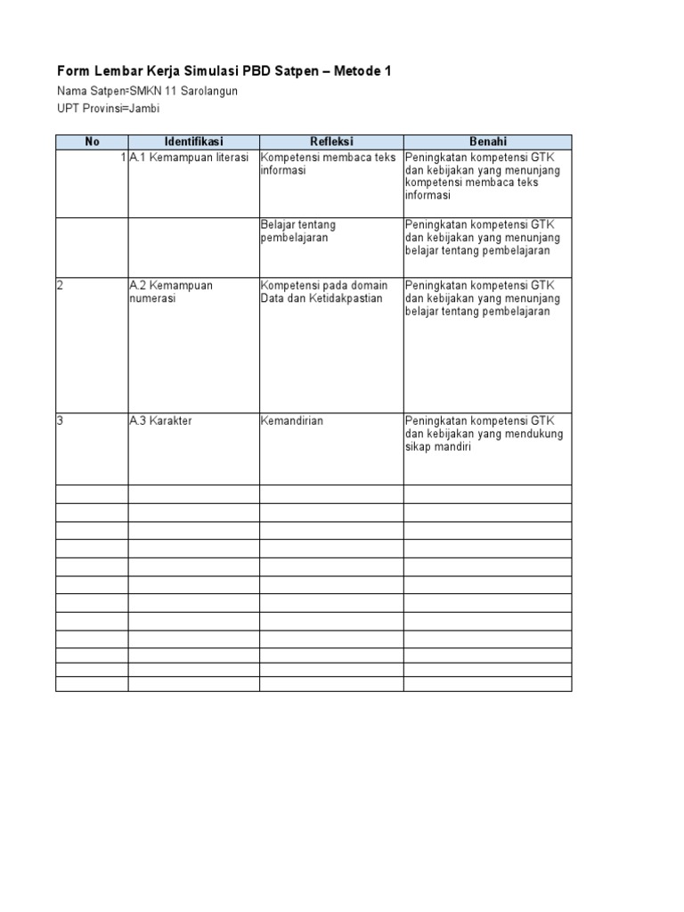 Lembar Kerja 3 - IRB Satpen Metode 1 | PDF
