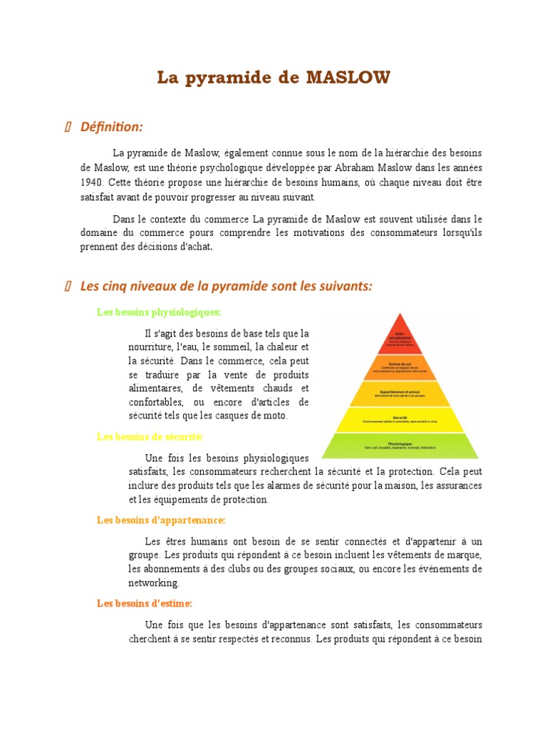 La Pyramide de MASLOW | PDF