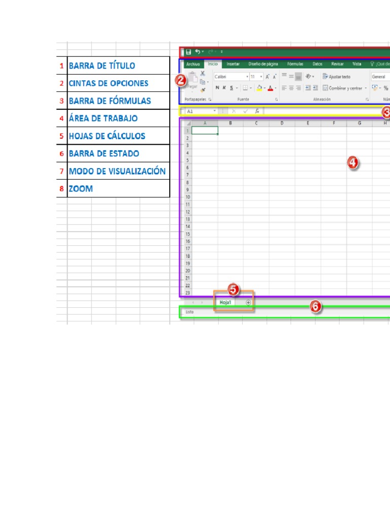 Interfaz de Excel: Uso del Mouse | PDF | Informática