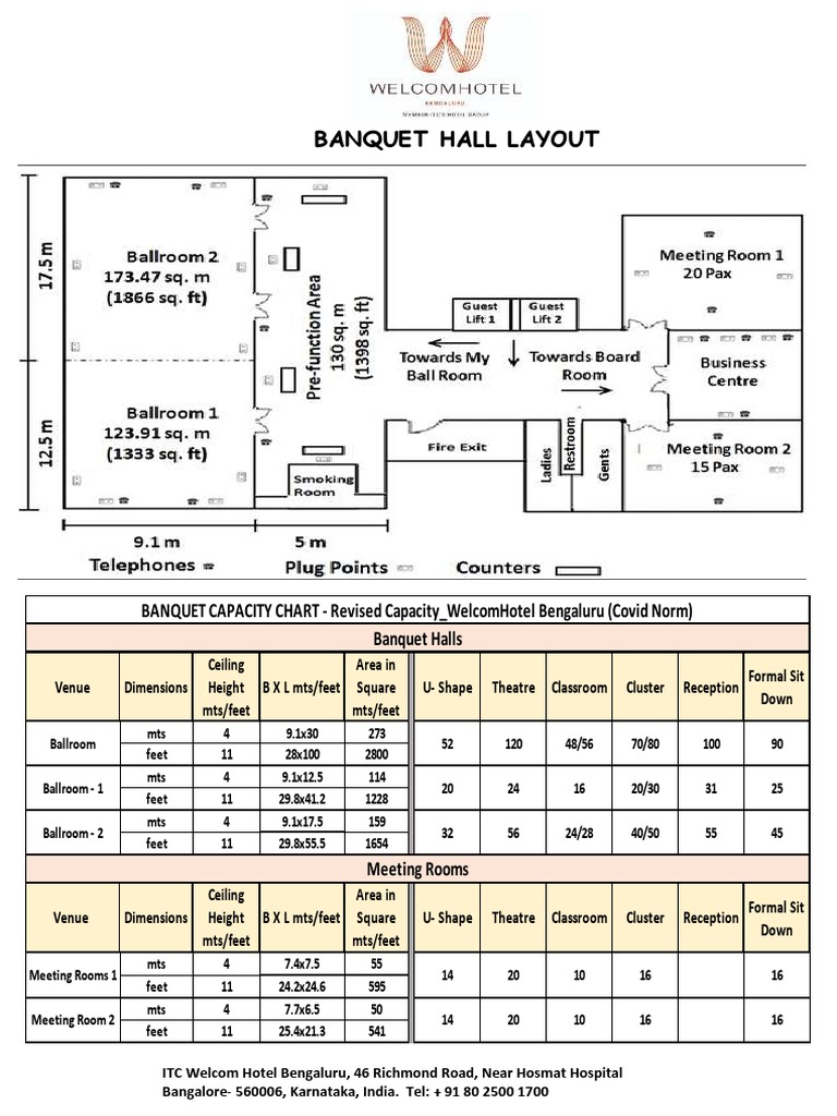 Hall Layout-New 2020 | PDF | Room