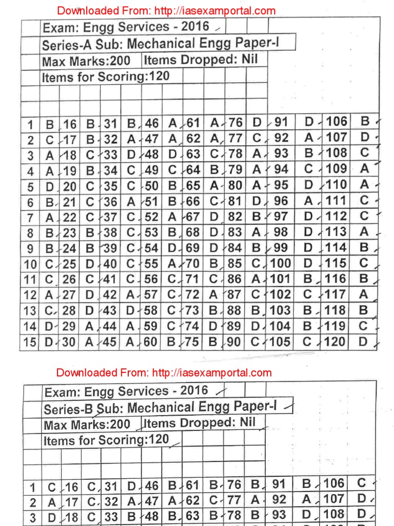 Answer Key UPSC Engineering Services Examination 2016 Mechanical Engineering Paper I | PDF