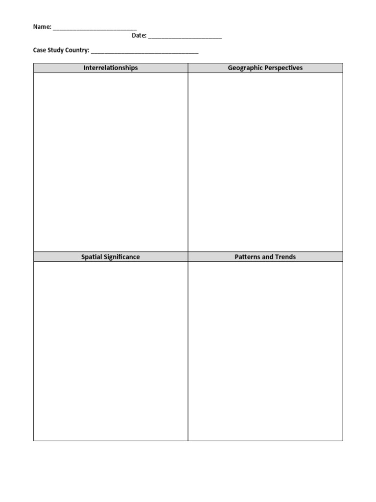 1.2 Thinking Like A Geographer | PDF