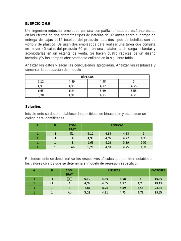 Ejercicios Seminario Exp | PDF | Análisis de variación | Análisis de regresión
