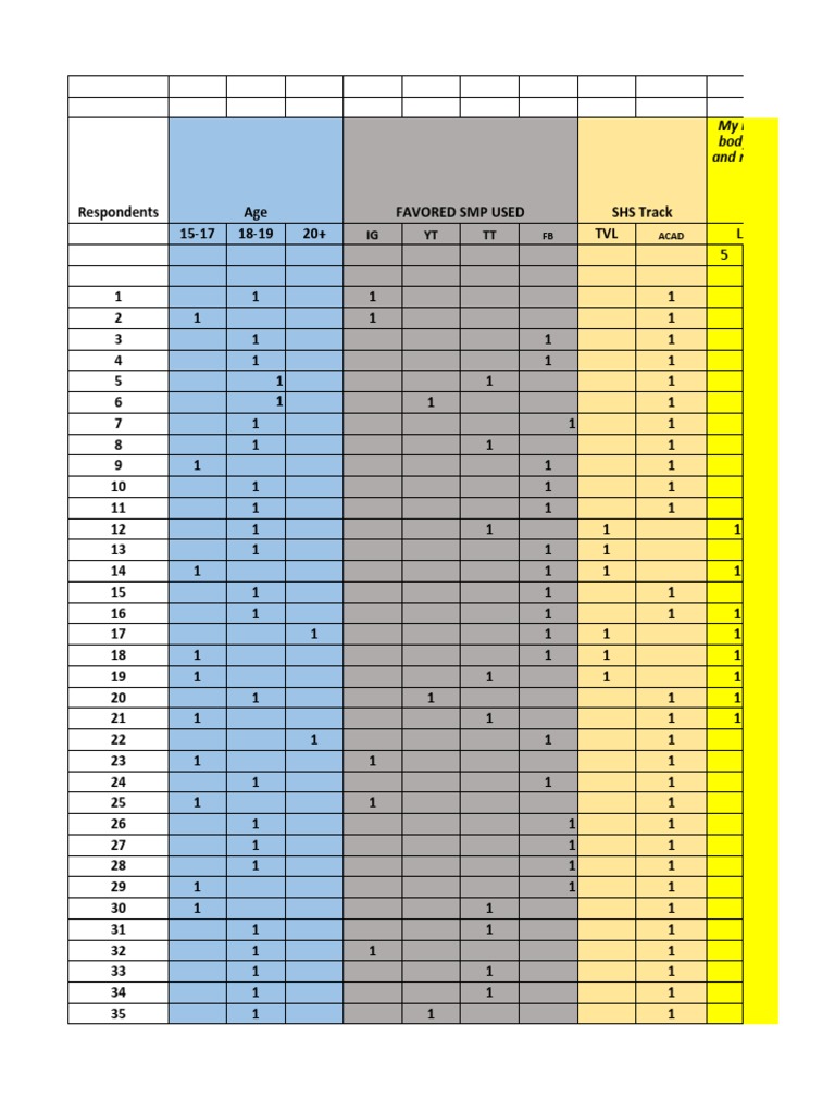 Chapter 4 Triple I | PDF