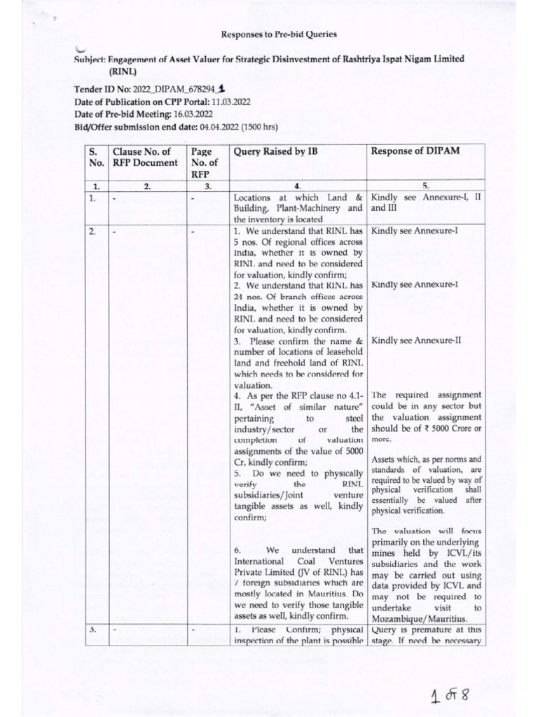 Responses_Pre_bid Queries_RINL | PDF