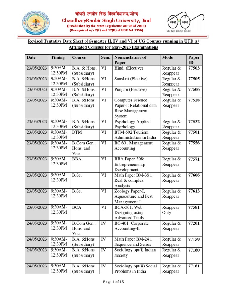 Revised Tentative Date Sheet UG Courses PDF | PDF | Mathematics | Bachelor Of Arts