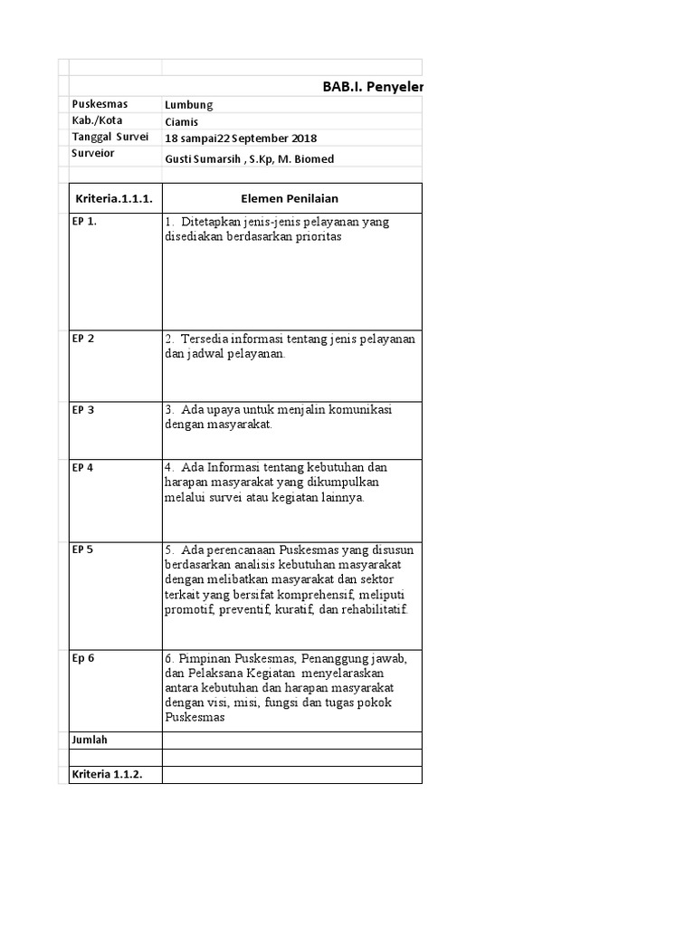 BAB.I. Penyelenggaraan Pelayanan Puskesmas (PPP) .: Kriteria.1.1.1. Elemen Penilaian | PDF ...