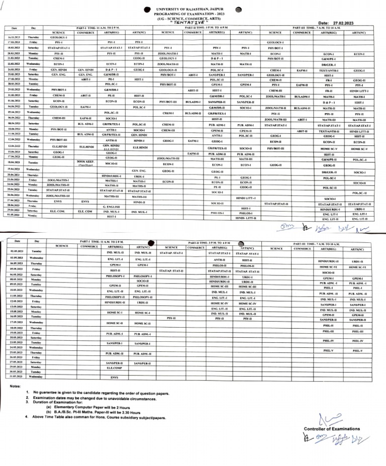 Ug Time-Table PDF | PDF