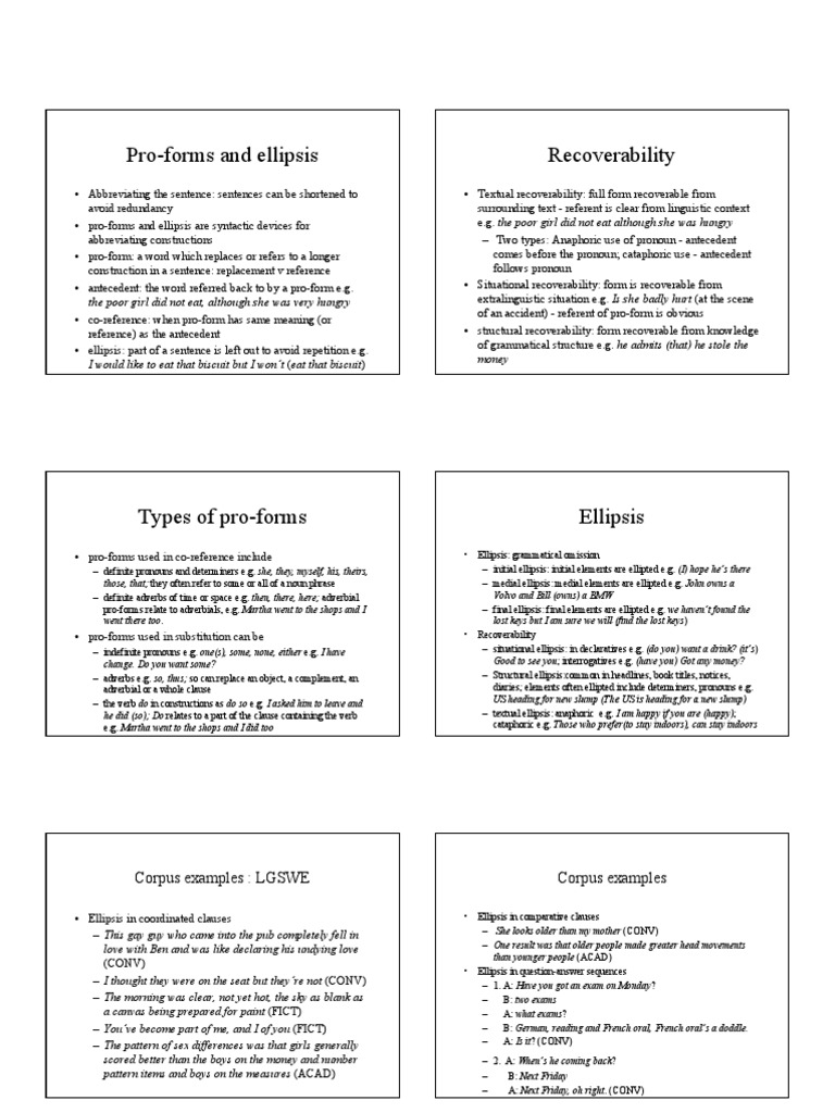 Pro Forms&Ellipsis | PDF | Pronoun | Sentence (Linguistics)