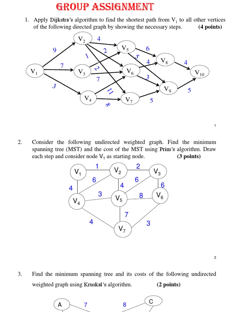 DAA Group Assignment PDF | PDF | Algorithms | Algorithms And Data Structures