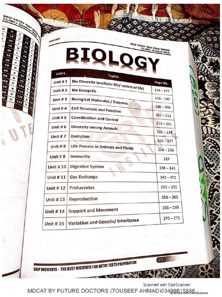 GRIP (BIOLOGY) 2021 PMC NMDCAT NUMS AGHA KHAN 12000+ MCQS Question Bank ... GRIP (BIOLOGY) 2021 PMC NMDCAT NUMS AGHA KHAN 12000+ MCQS Question Bank ...