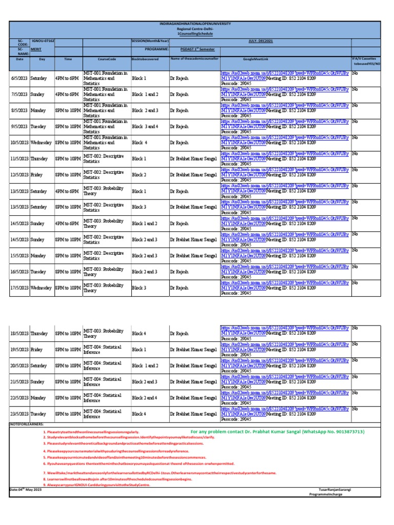 PGDAST 1st Sem | PDF