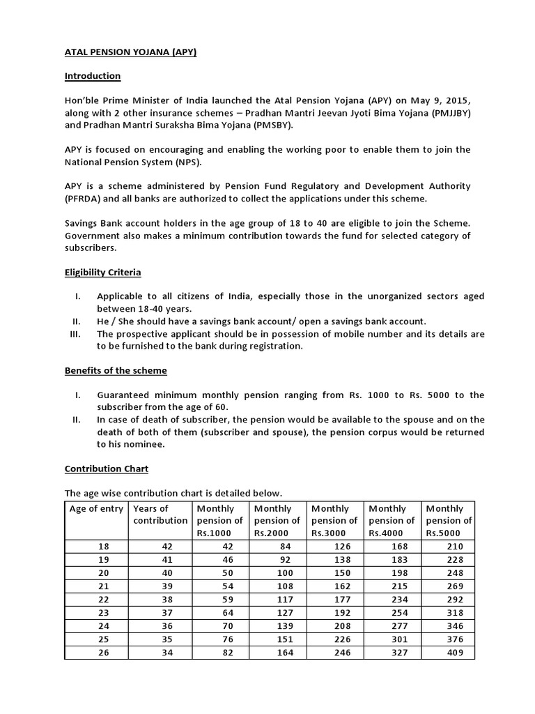 APY Scheme Details | PDF | Pension | Financial Services