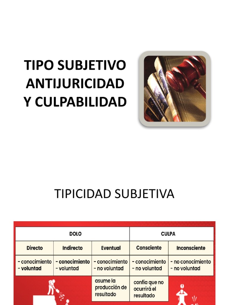 Antijuridicidad y Culpabilidad | PDF | Derecho penal | Justicia