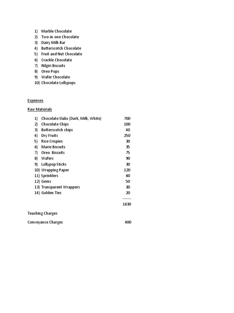 chocolate workshop expenses.docx | PDF
