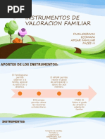 Instrumentos de Valoración Familiar | PDF