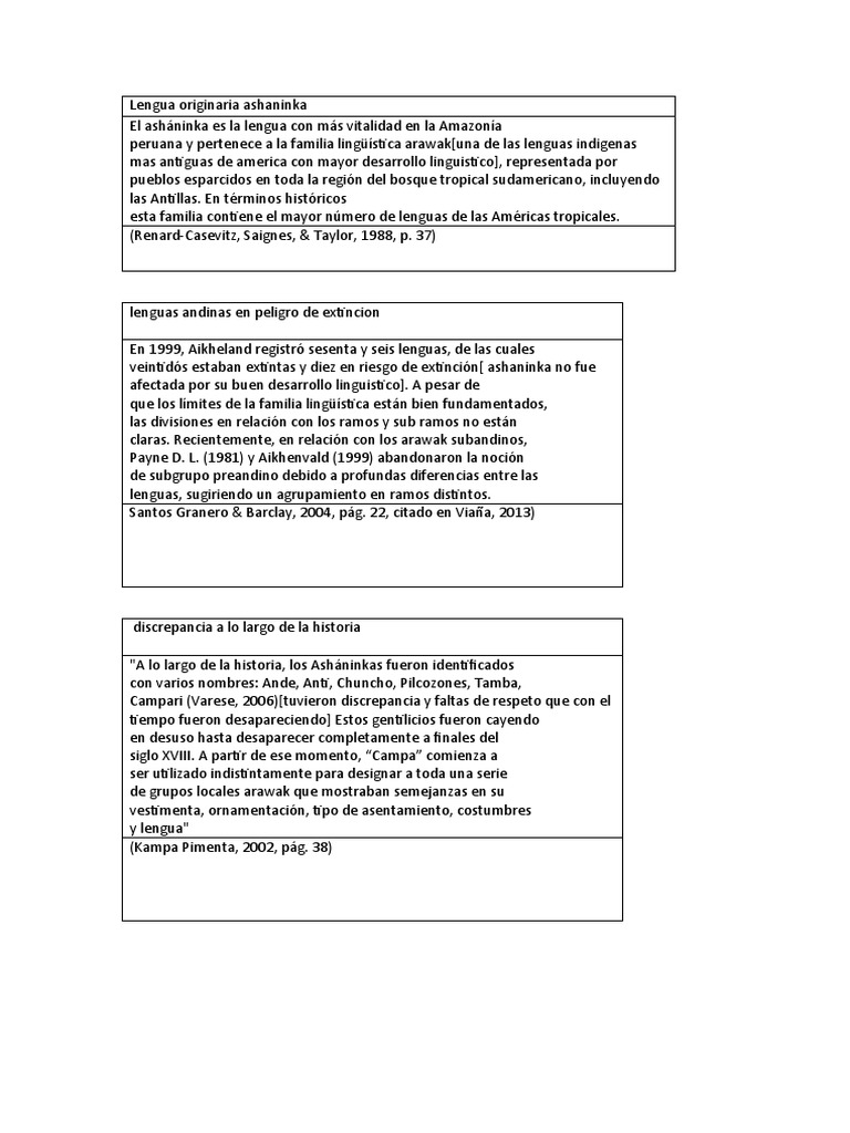 FICHAS TEXTUALES | PDF