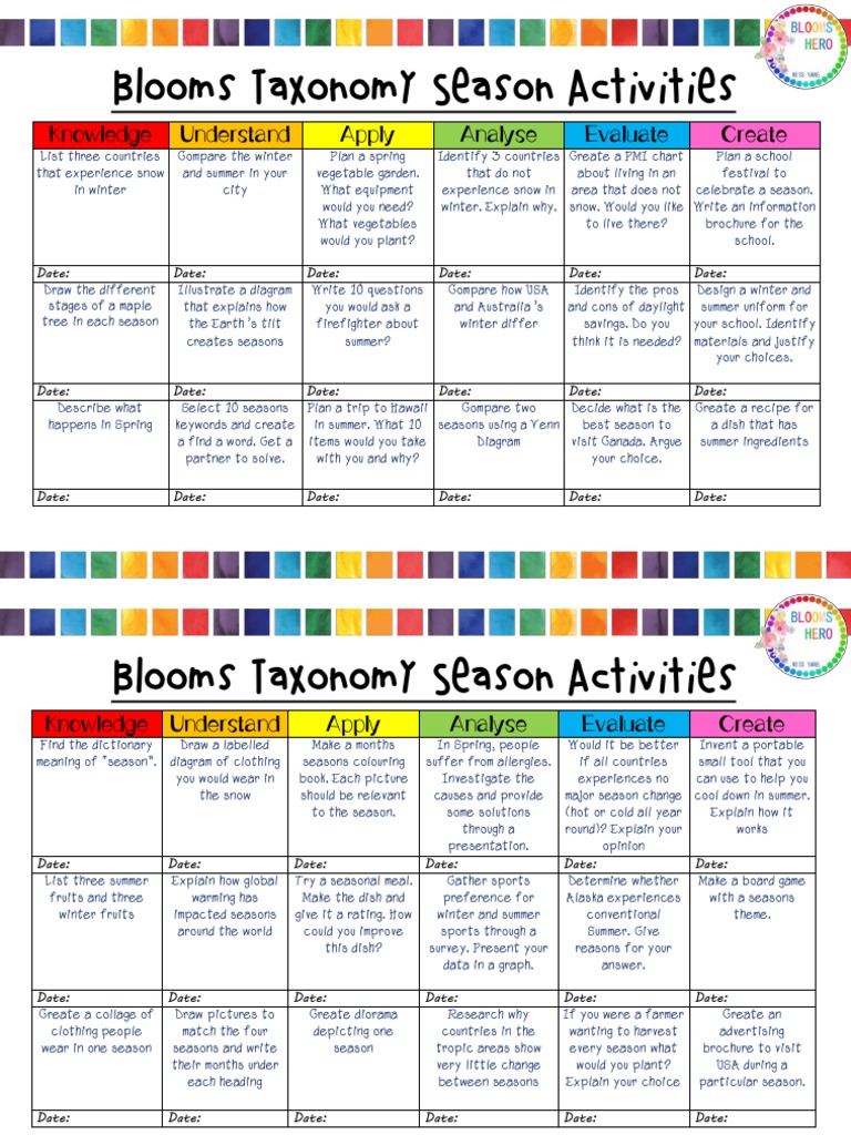 Seasonal Activities with Bloom's Taxonomy | PDF | Cognition | Cognitive ...