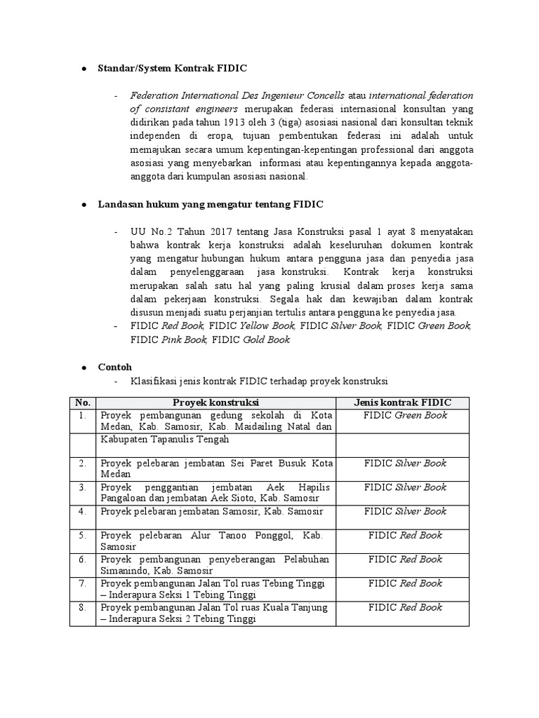 Kontrak Internasional (FIDIC) - 053002 | PDF