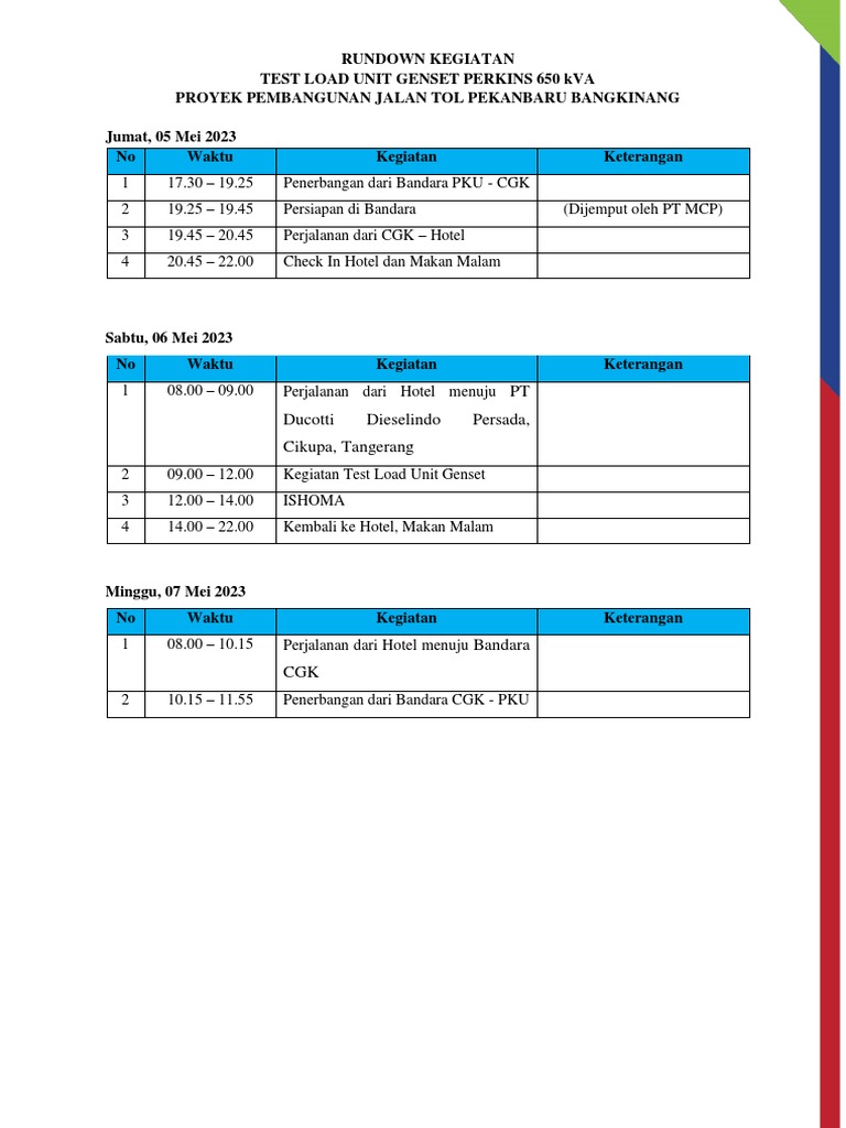 Rundown Test Load Unit Genset PDF | PDF