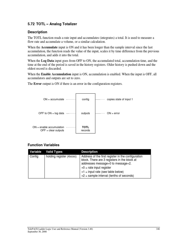 TelePACE User and Reference Manual (347-360) | PDF