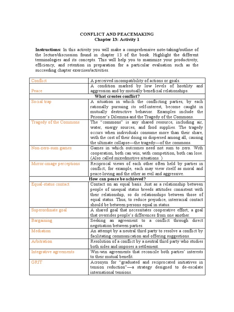 CHP13 SocPsy | PDF | Forgiveness | Negotiation