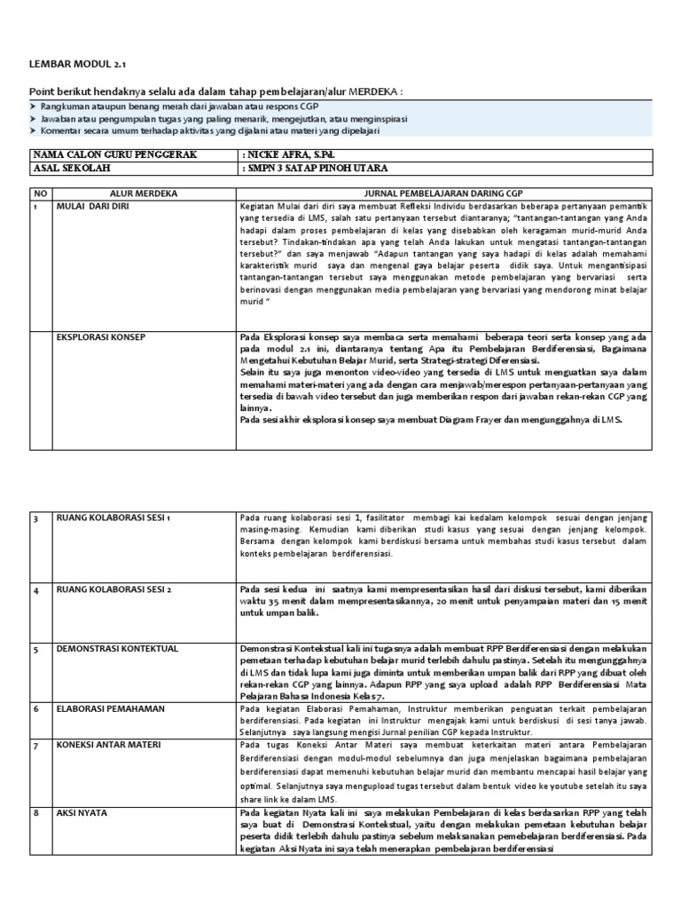 JURNAL PEMBELAJARAN DARING CGP Modul 2.1 | PDF
