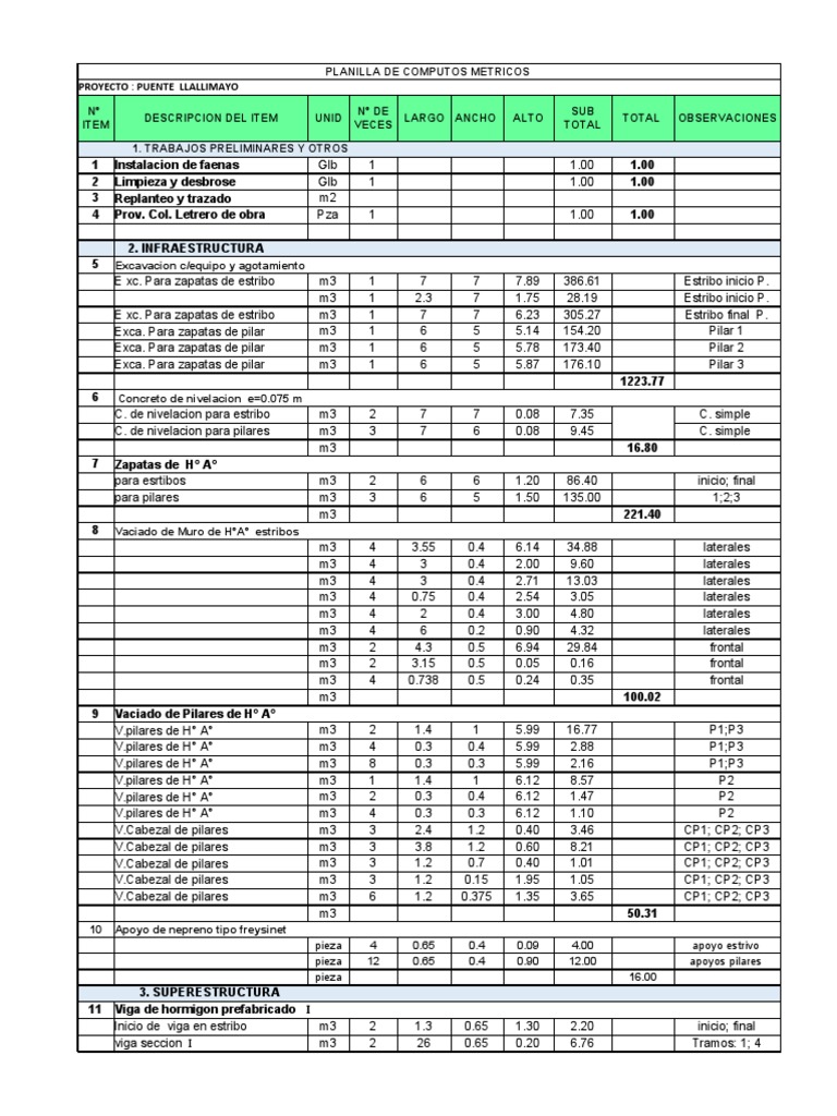 COMPUTOS Metricos Puente Final | PDF