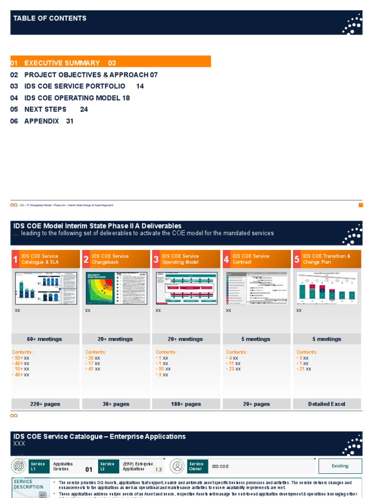 Assignement - Rafat Sorakhi | PDF | Computing | Information Technology