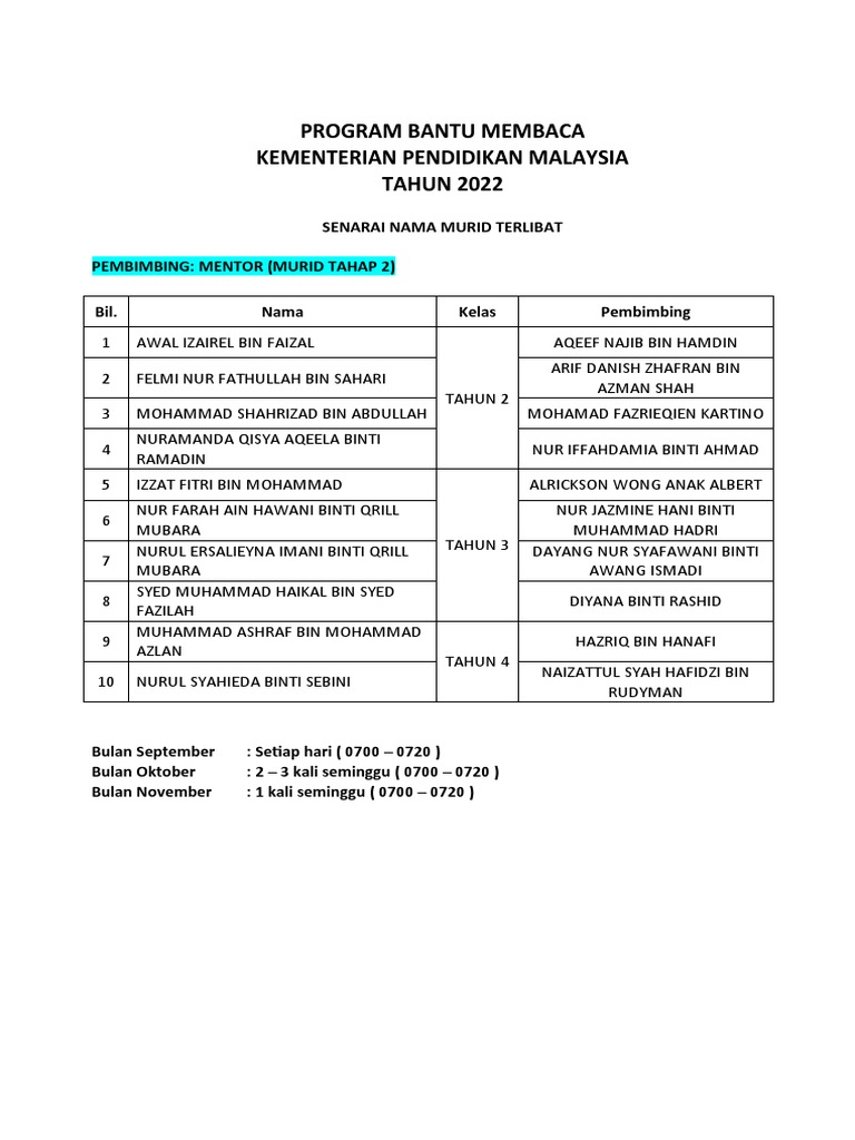Program Bantu Membaca Murid | PDF