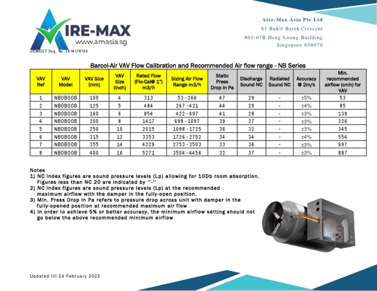 Barcol-Air VAV NB Series Recommended Air Flow Range PDF | PDF ...