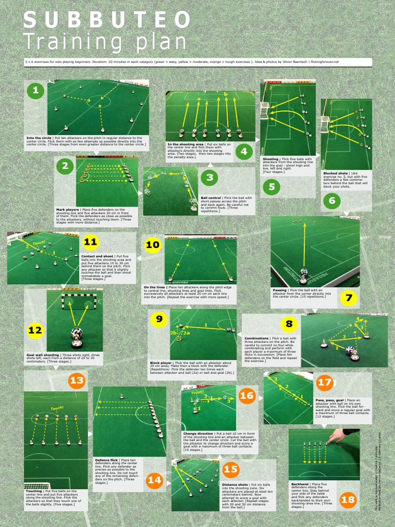 Subbuteo Training Plan English Web | PDF | Sports Rules And Regulations ...
