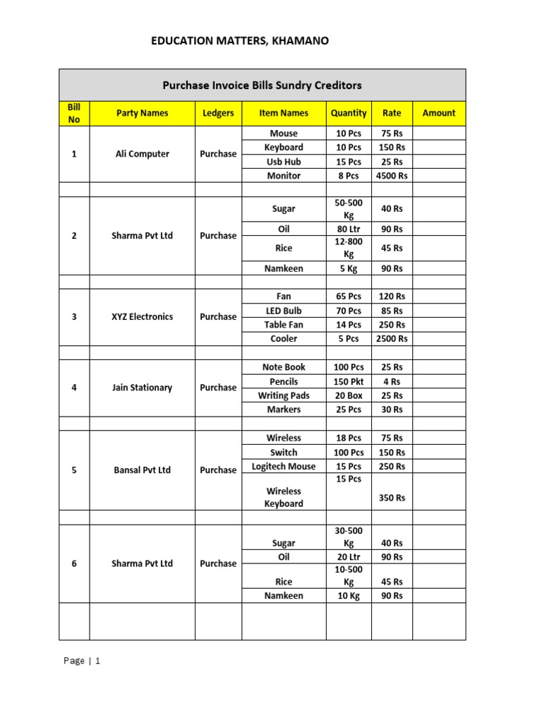 Tally Assignment With GST (Khansir - Co.in) | PDF