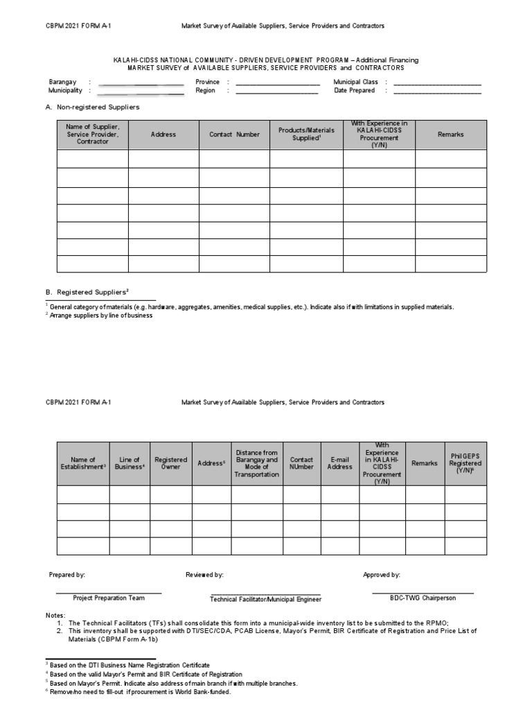 CBPM-2021-Form-A-1 | PDF