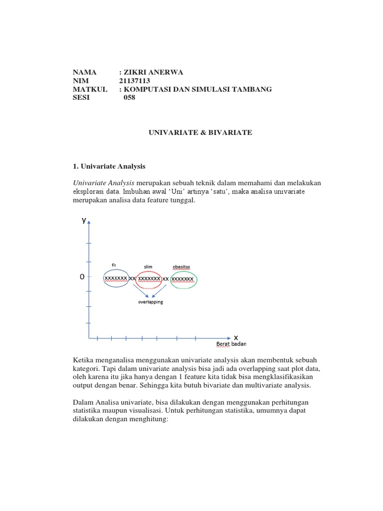 KST - Zikri Anerwa | PDF
