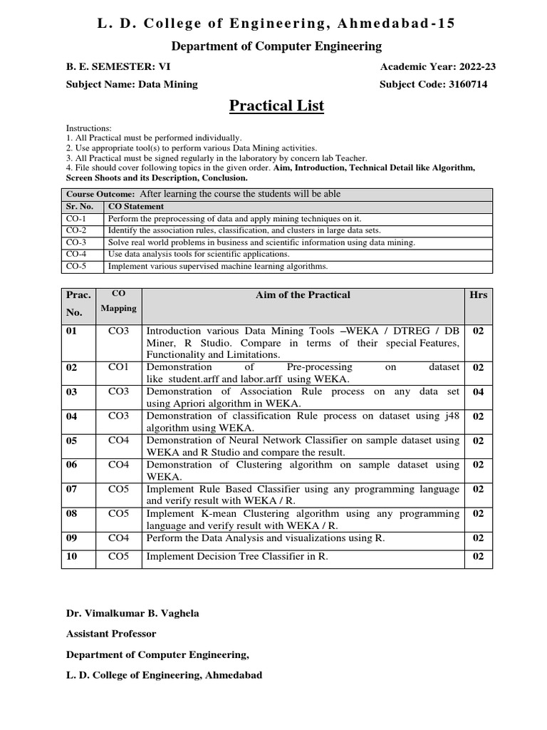 006 Practical List of DM-2023 | PDF | Data Mining | Statistical Classification