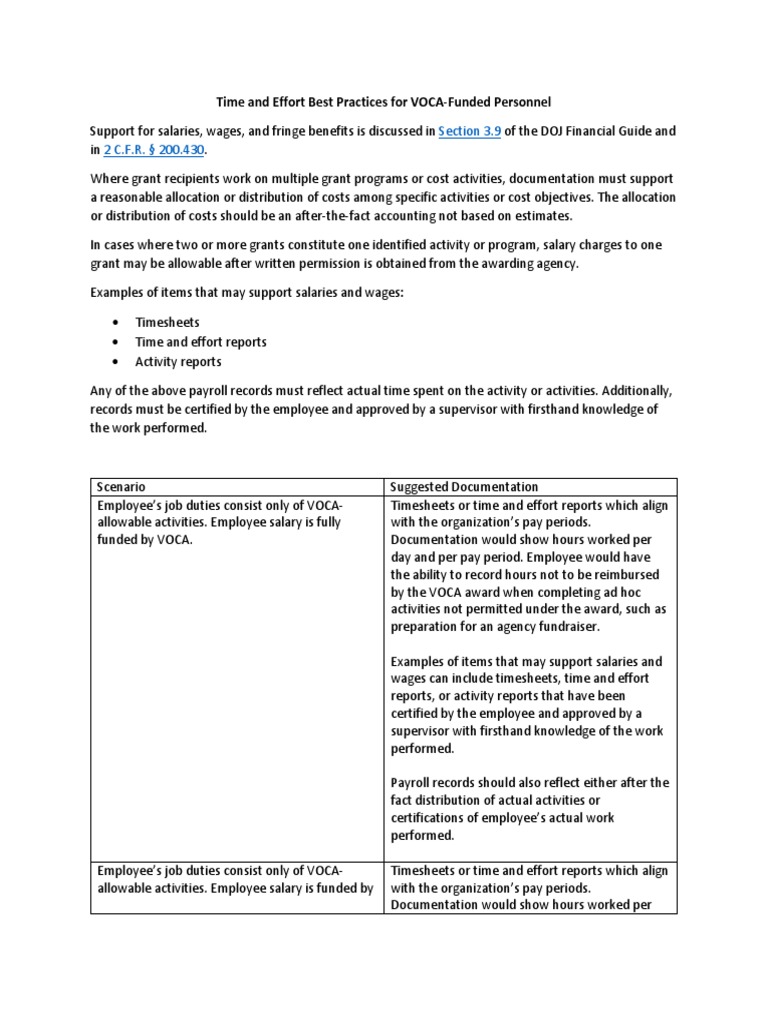 VOCA Timesheet Guidelines for Employees | PDF | Employment | Salary