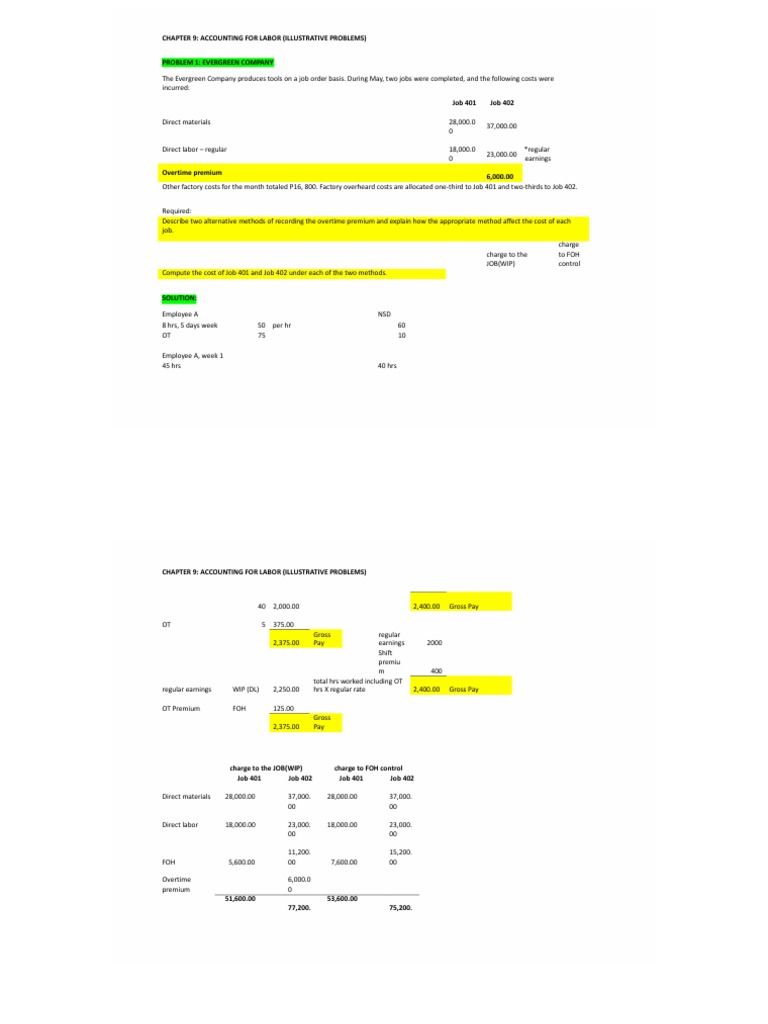 Chapter 9 Accounting For Labor Illustraive Problems - Compress PDF ...