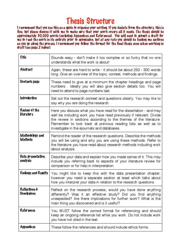 EdD Thesis | PDF | Thesis
