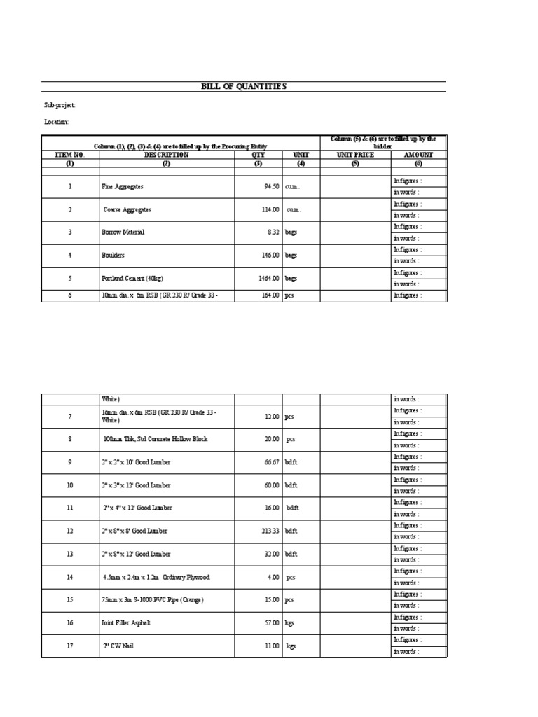 Bill of Quantities | PDF | Civil Engineering | Building Materials