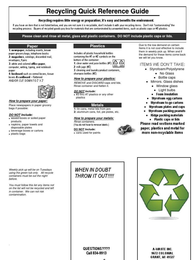 Recycle Guide | PDF
