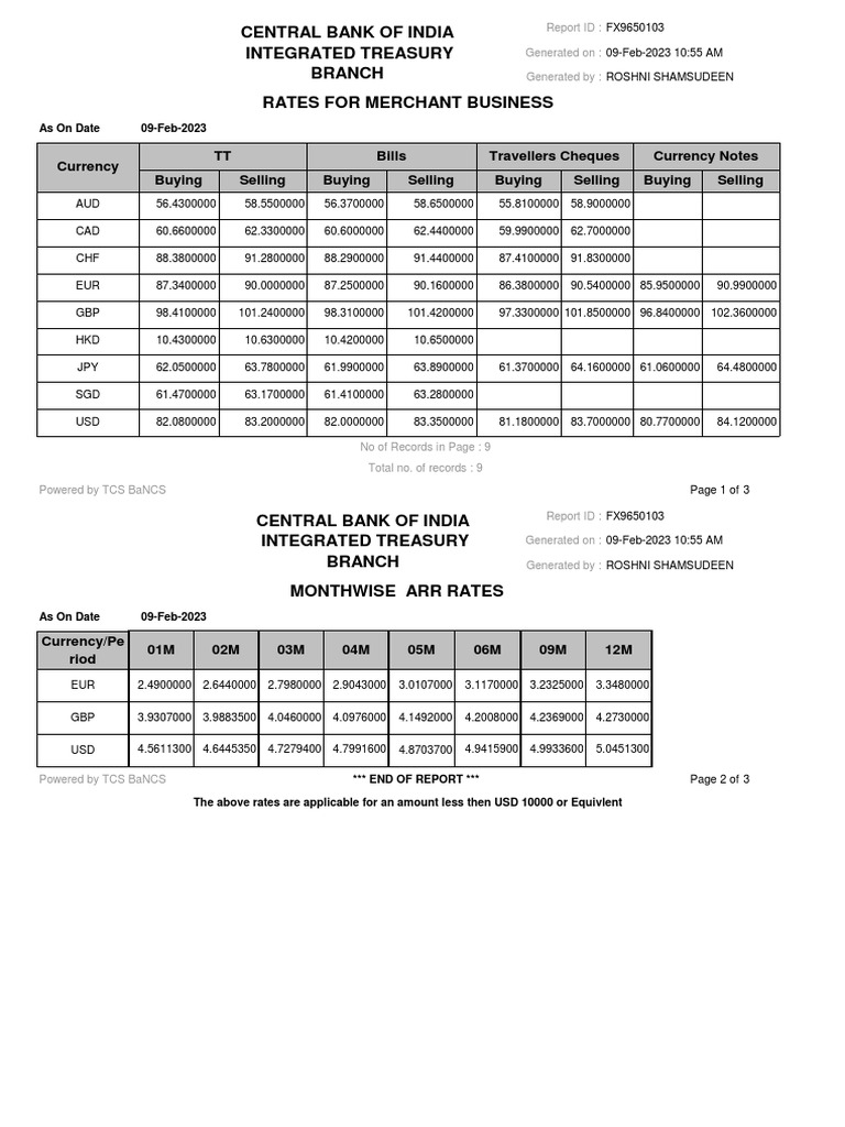 Card Rate 09022023 | PDF | Economies | Money Card Rate 09022023 | PDF | Economies | Money