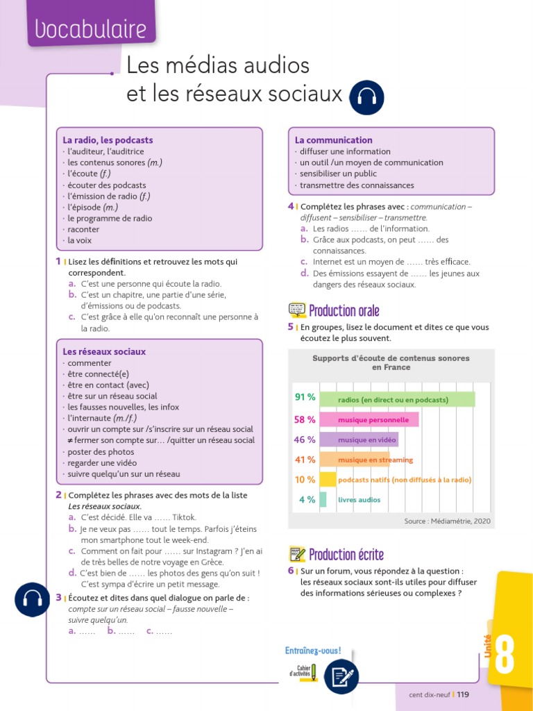 Vocabulaire des réseaux sociaux et médias | PDF | Podcast | Réseaux sociaux