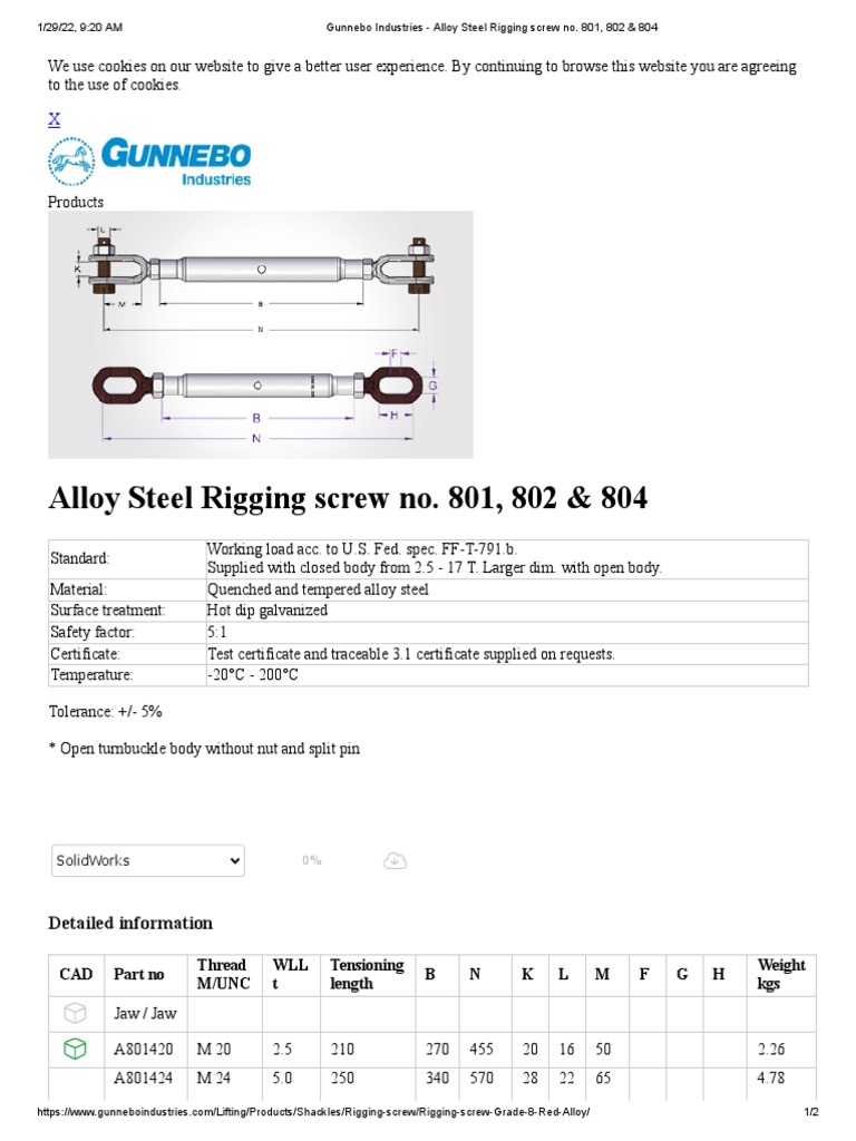 Gunnebo Industries - Alloy Steel Rigging Screw No. 801, 802 & 804 | PDF