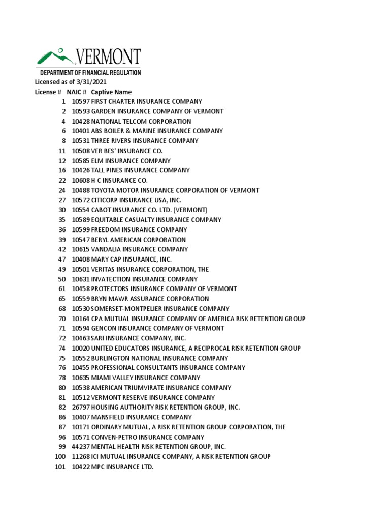 List of Licensed Captive Insurers | PDF | Insurance | Reinsurance