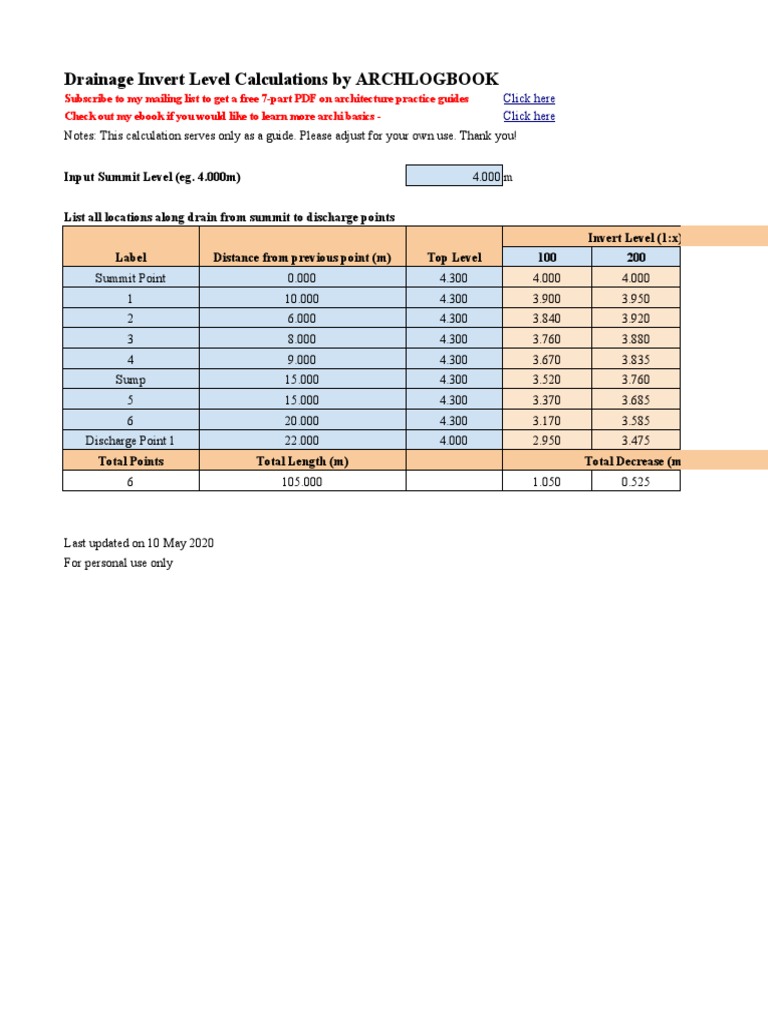 Drainage Invert Level Calculation (Download & Use) | PDF